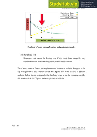 A STUDY OF SPARE PARTS INVENTORY MANAGEMENT CASE STUDY OF REDUCTION ...