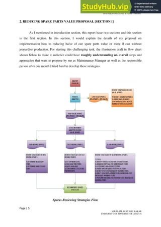 A STUDY OF SPARE PARTS INVENTORY MANAGEMENT CASE STUDY OF REDUCTION ...