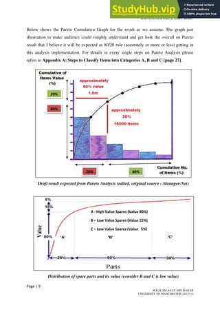 A STUDY OF SPARE PARTS INVENTORY MANAGEMENT CASE STUDY OF REDUCTION ...