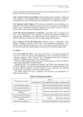 A study of_success_and_failure_in_erp_implementati | PDF