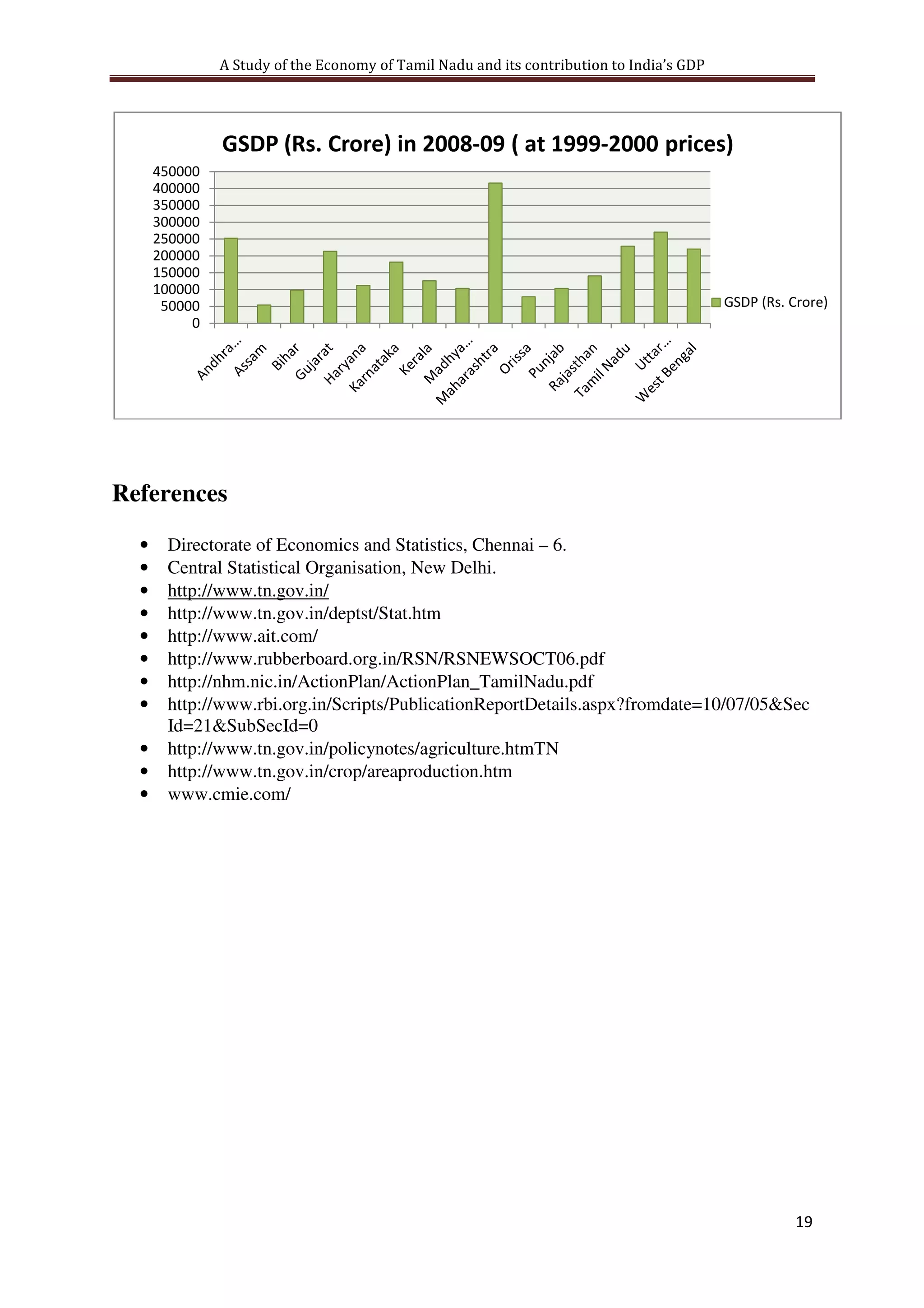 A Study of Tamilnadu's Economy and its contribution to India's GDP | PDF