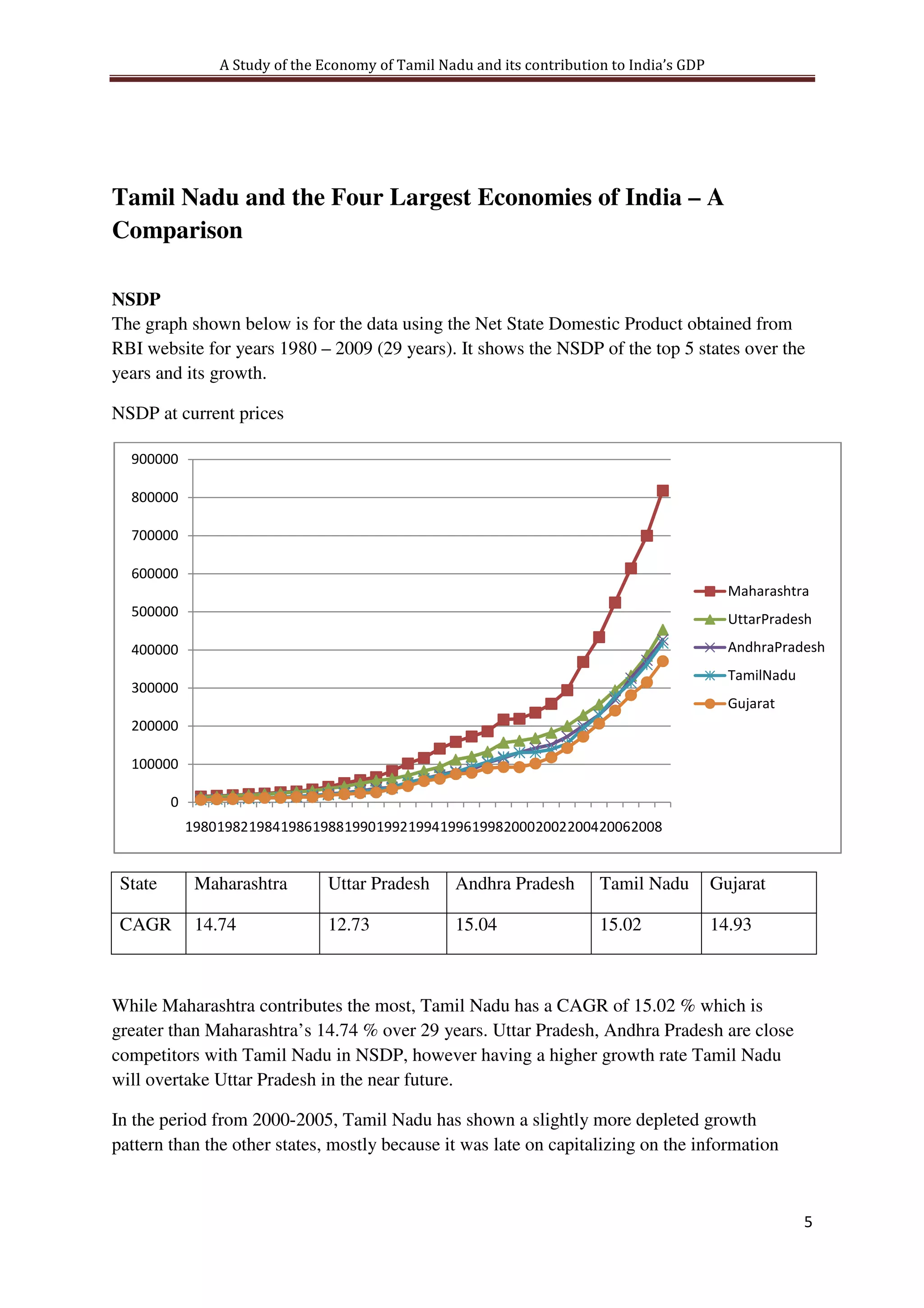 A Study of Tamilnadu's Economy and its contribution to India's GDP | PDF