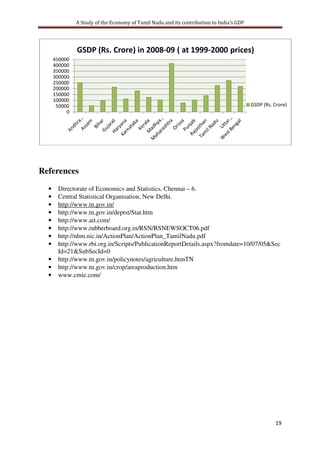 A Study of Tamilnadu's Economy and its contribution to India's GDP | PDF