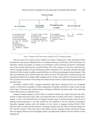 A study of the role of rote learning in vocabulary learning | PDF