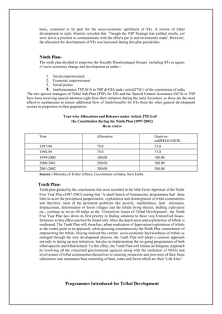 A study of tribal devlopment in india | DOCX