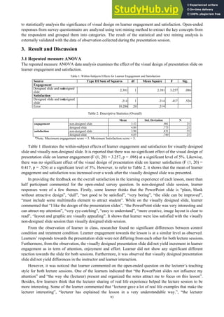 A Study Of Visual Design In PowerPoint Presentation Slide And Its Relationship With Postgraduate ...