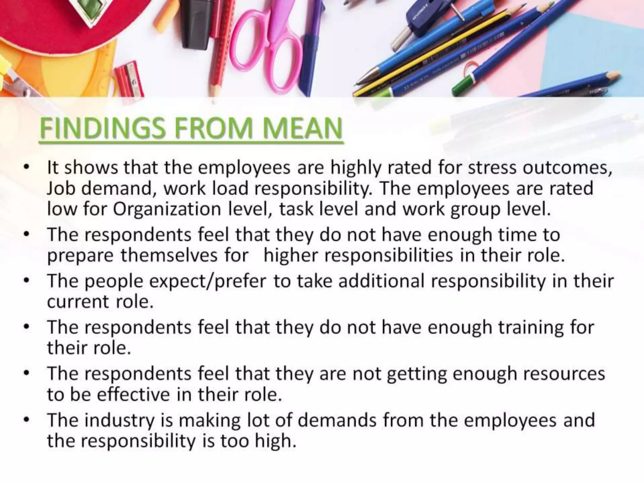 A study on assessing organizational role stress level | PPTX