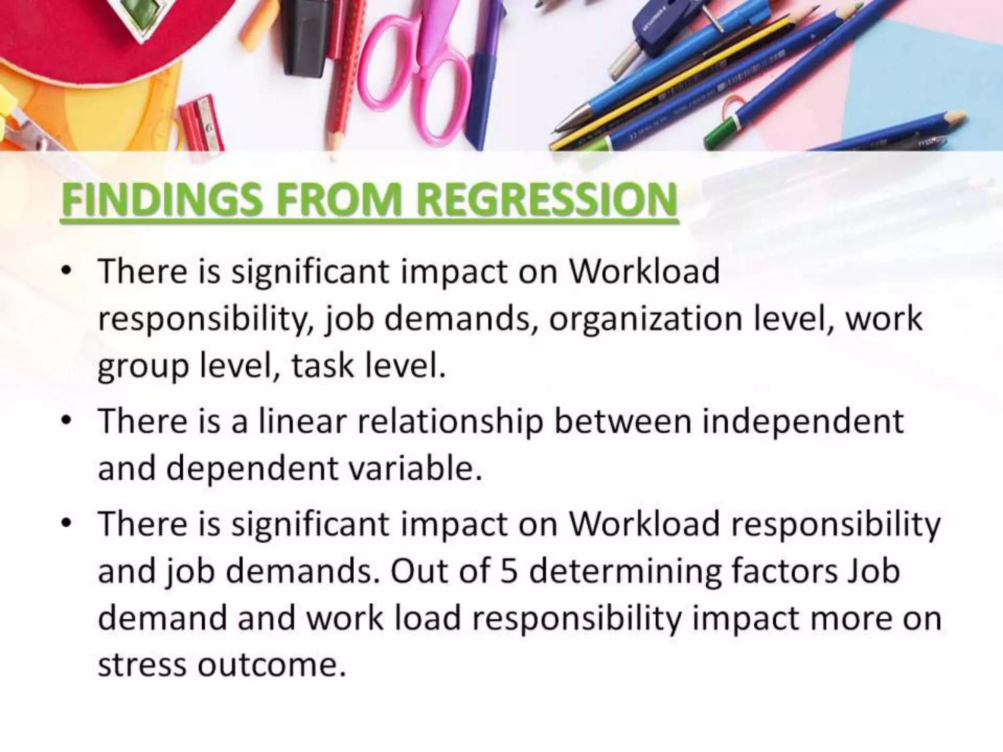 A study on assessing organizational role stress level | PPT