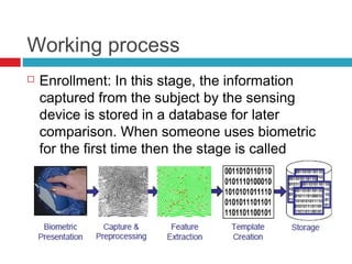 A study on biometric authentication techniques | PPT