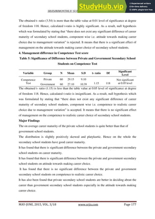 A Study On Career Maturity Of Secondary School Students In Relation To ...