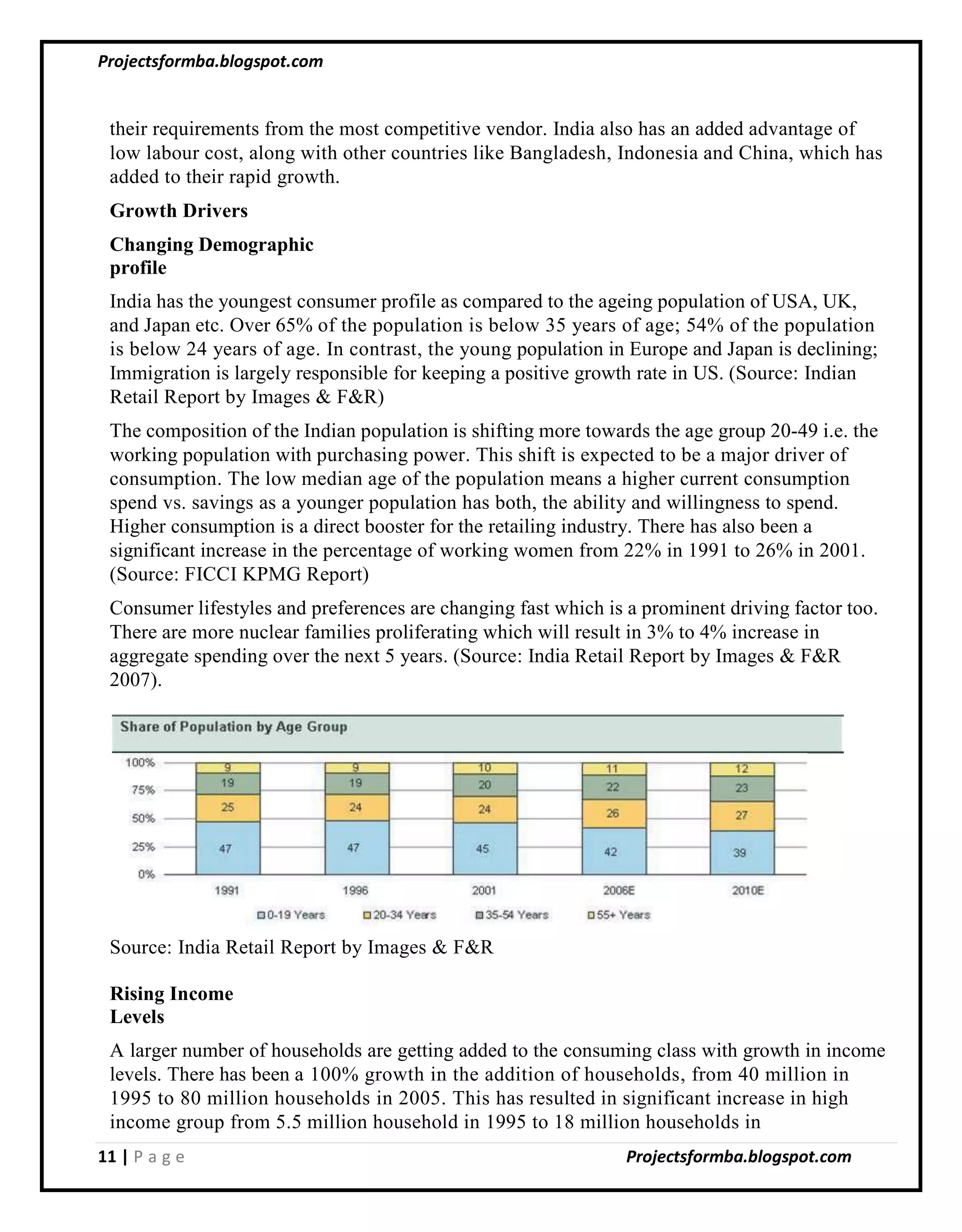 A study on consumer’s perception about branded clothing store and ...