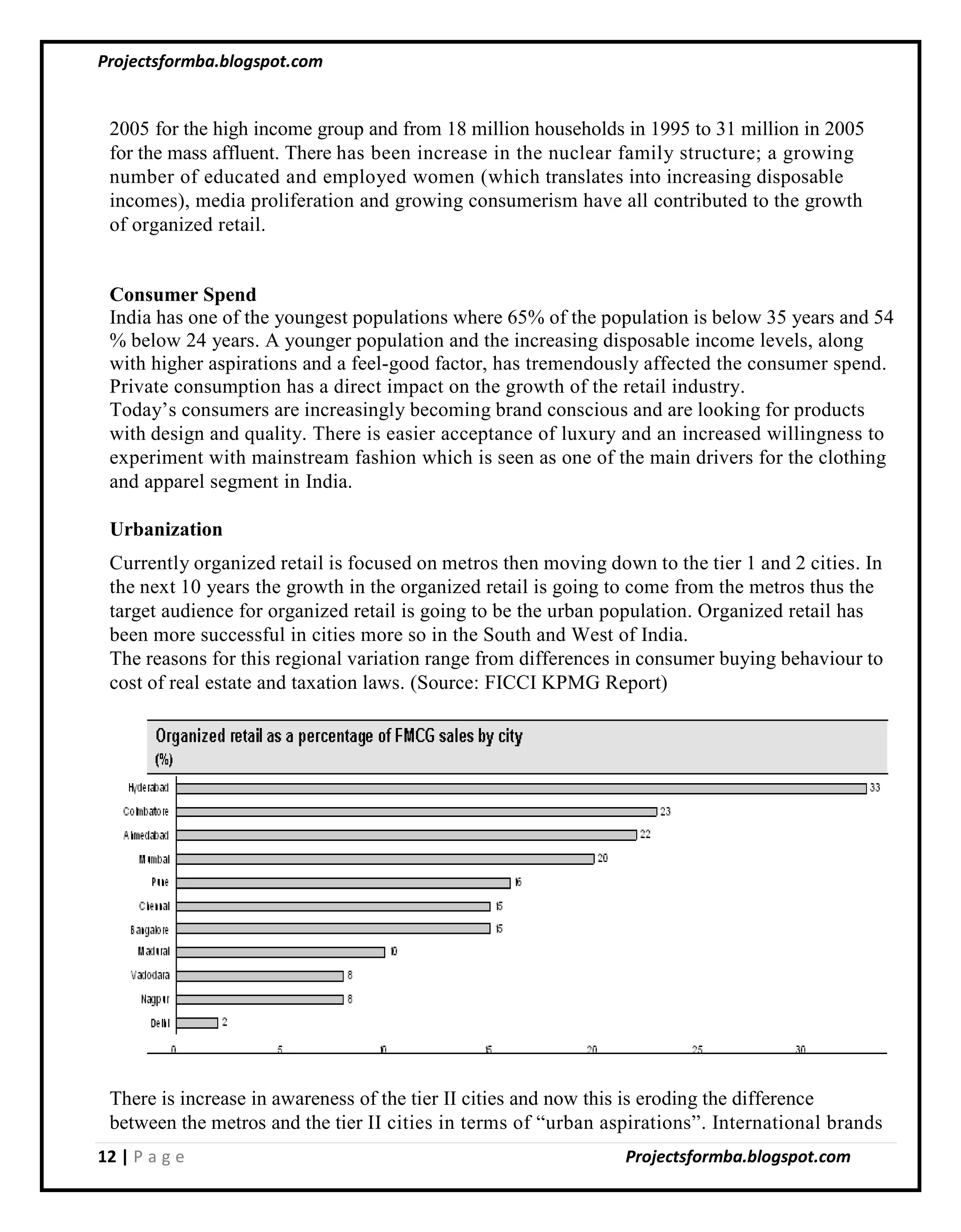 A study on consumer’s perception about branded clothing store and ...