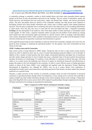A Study on Cost of Intermediation in Agricultural Produce Market ...