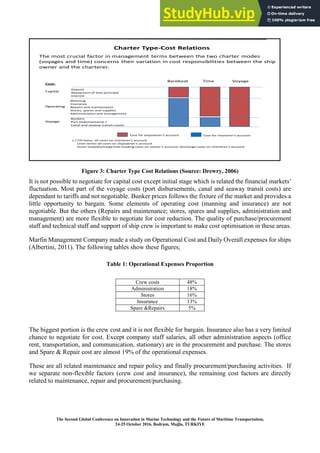 A STUDY ON COST OPTIMIZATION IN THE SHIP MANAGEMENT | PDF