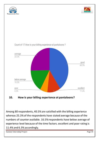 A study on customer interaction and customer satisfaction at pantaloons ...