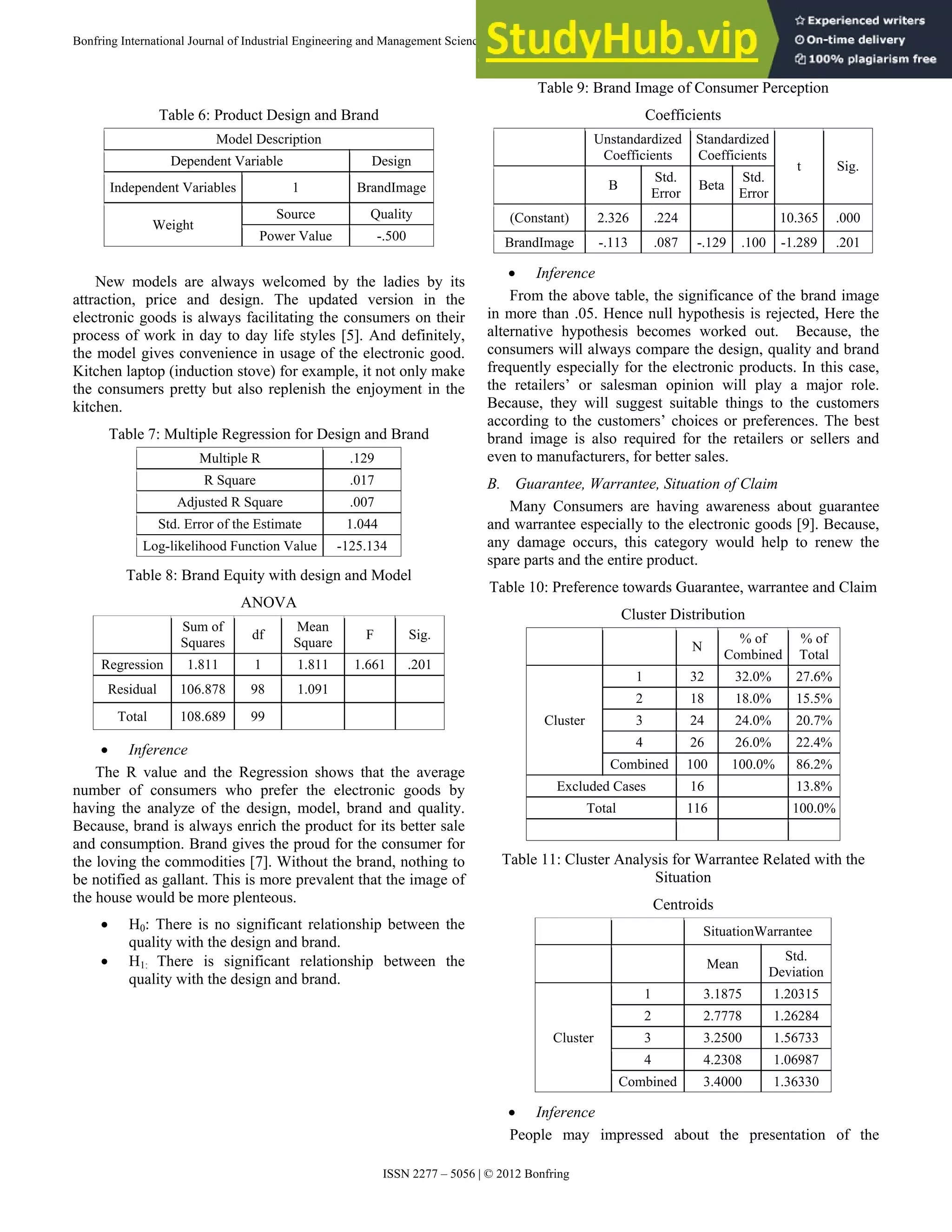 A Study On Customer Preference Towards Electronic Goods | PDF