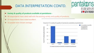A study on customer satisfaction provided at pantaloons | PPTX