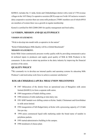 A Study on Customer Satisfaction Towards Nandini Milk Products, KMF ...