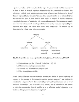 A Study on Deontic Modality Expressing Means in English and Vietnamese ...