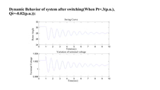 A study on dynamic stability of FSIG based hybrid power generation ...