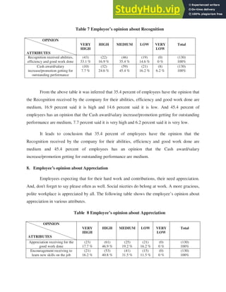 A STUDY ON EMPLOYEE ATTRITION AND RETENTION IN MANUFACTURING INDUSTRIES ...