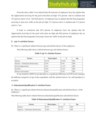 A STUDY ON EMPLOYEE ATTRITION AND RETENTION IN MANUFACTURING INDUSTRIES ...