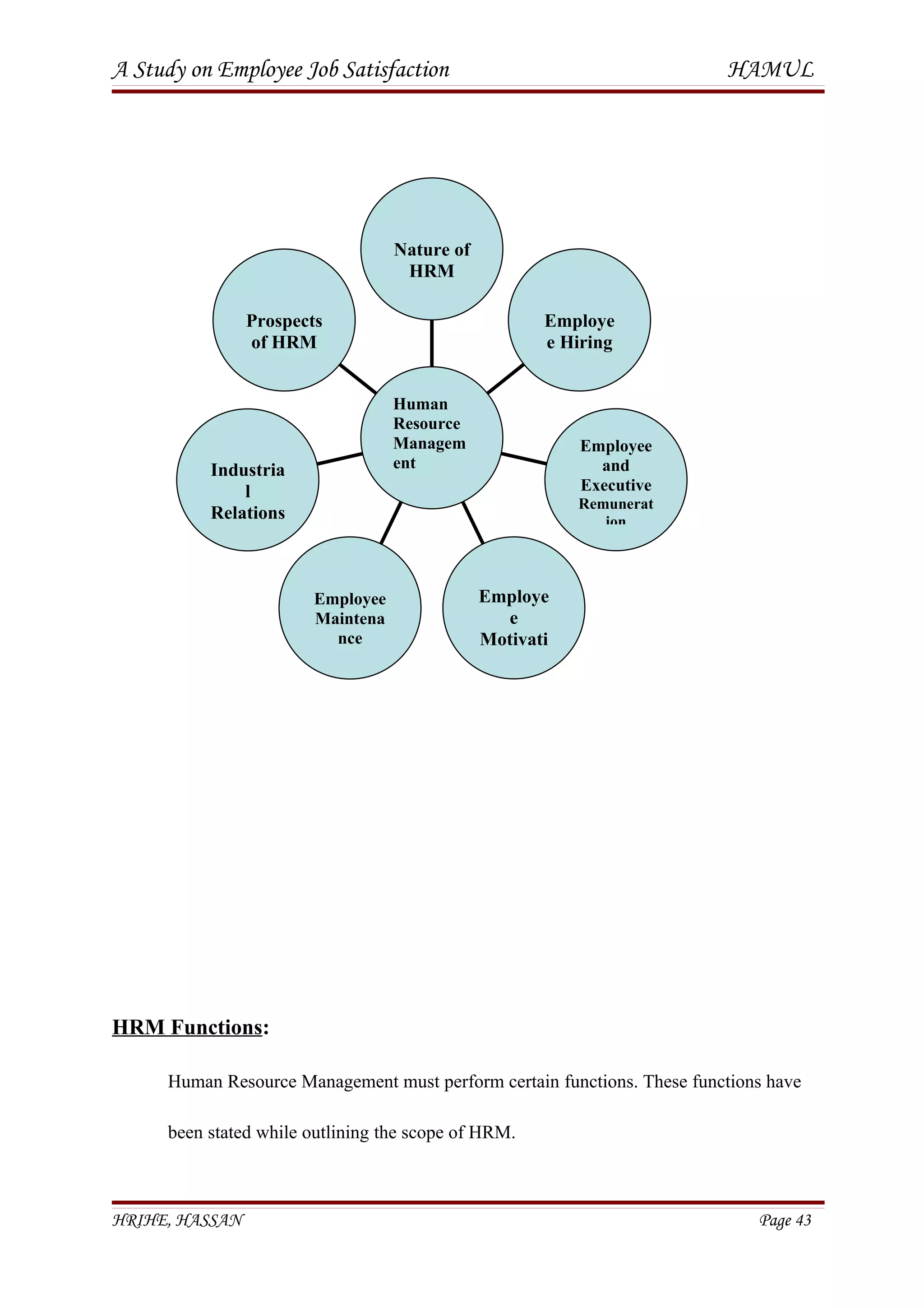 A study on employee job satisfaction h r final project | DOC