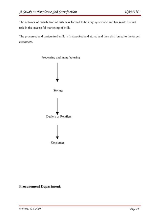 A study on employee job satisfaction h r final project | DOC