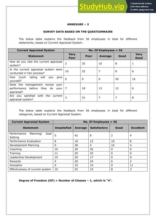 A Study On Employee Perception Towards Performance Appraisal System In ...
