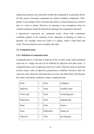 A study on english vietnamese translation of compound nouns in ...
