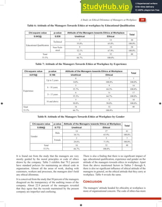 A Study On Ethical Dilemmas Of Managers At Workplace.Pdf