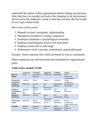 Astudy on five model of organisational behavior 130107075754-phpapp01 | PDF