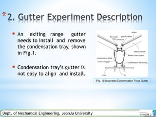 A study on gutter with different design configuration | PPT