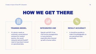 A study on impact of Chat GPT in Education.pptx