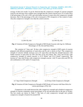 A study on influence of fly ash and nano silica on strength properties of concrete | PDF | Civil ...