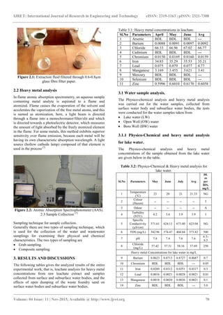 A study on leachate characteristics generated from waste foundry sand ...