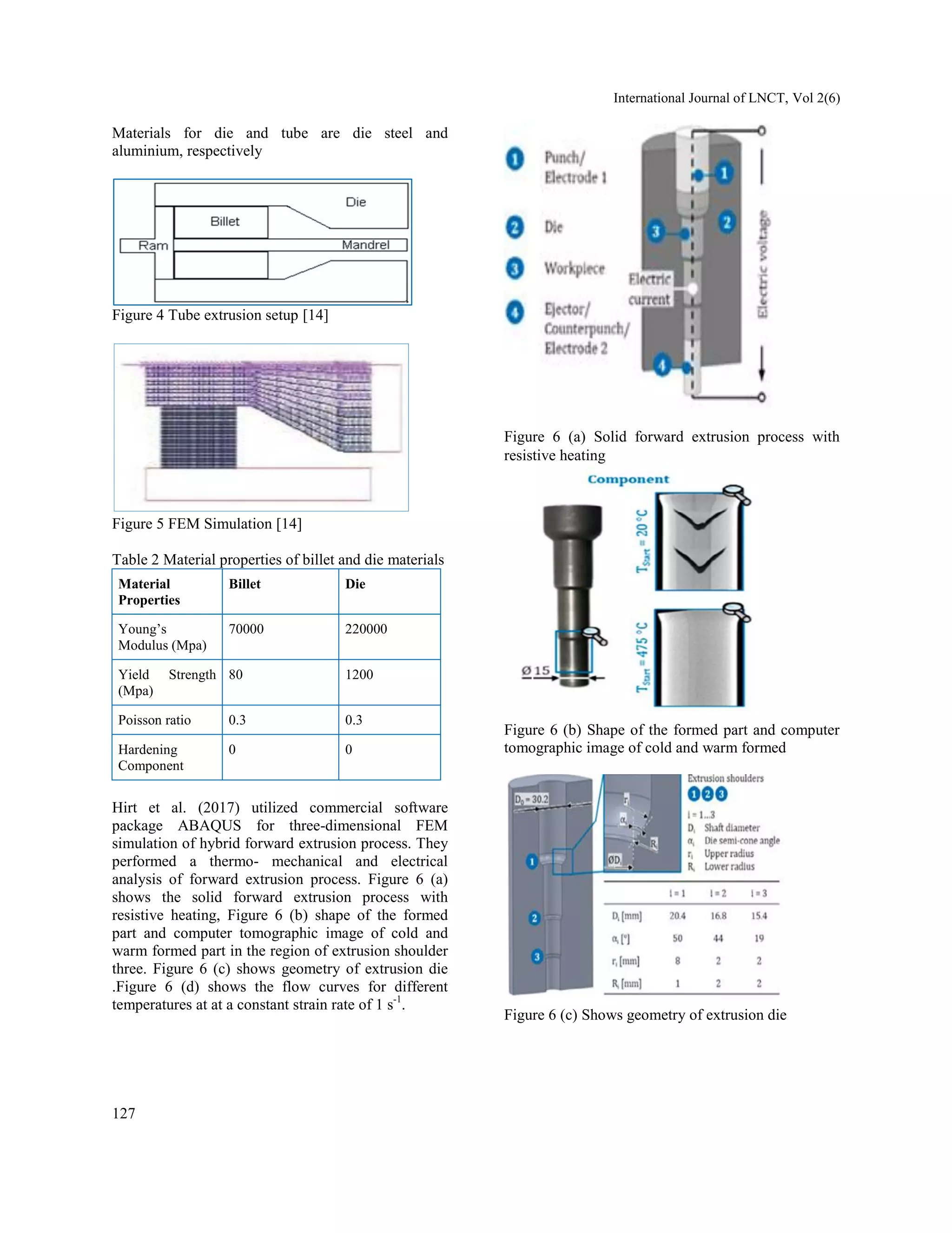 A study on metal extrusion process | PDF