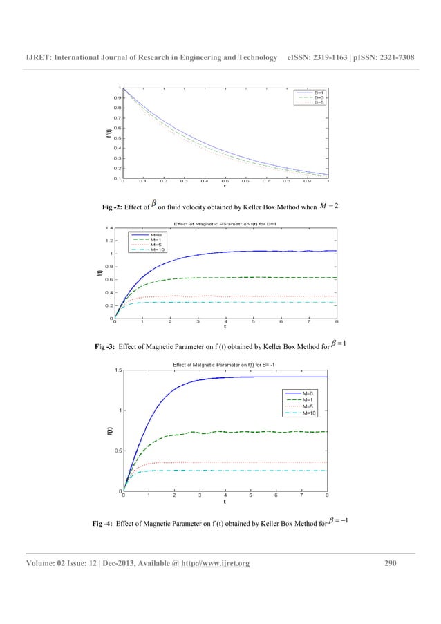 A study on mhd boundary layer flow over a nonlinear | PDF | Physics | Science