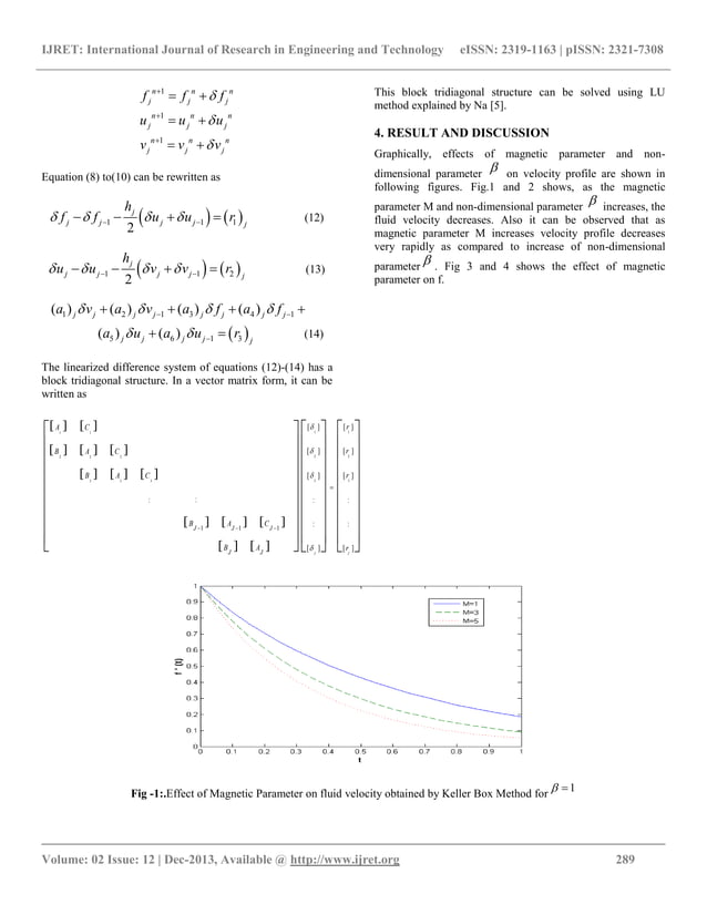 A study on mhd boundary layer flow over a nonlinear stretching sheet using implicit finite ...