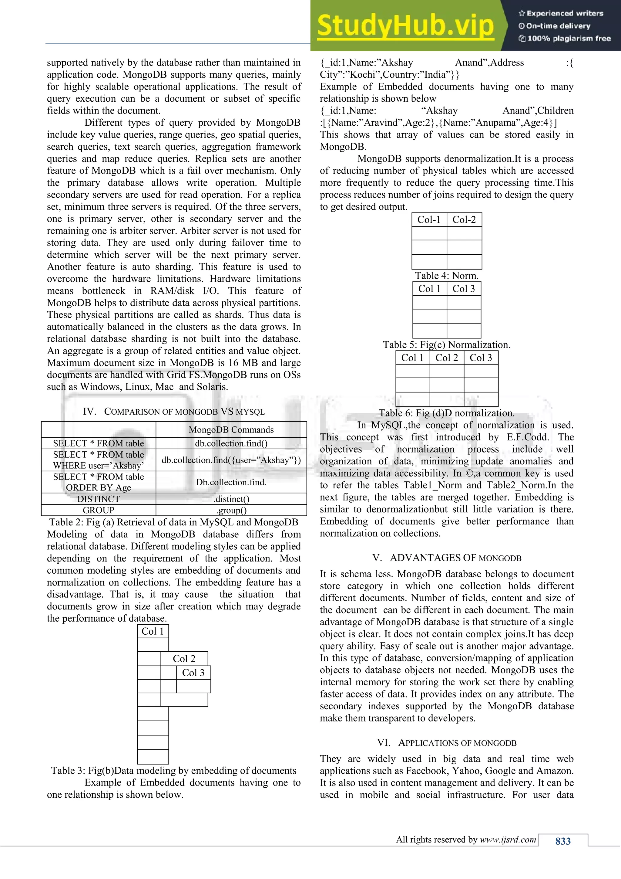 A Study on Mongodb Database.pdf | Databases | Computer Software and Applications