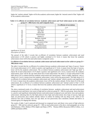 A study on need achievement of high and low achievers | PDF