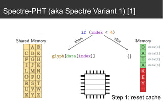A study on NetSpectre | PDF | Information and Network Security | Computing