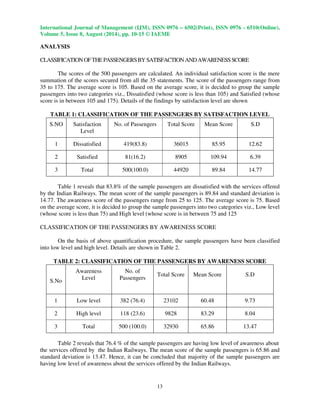 A study on passenger’s satisfaction towards railway services in erode ...