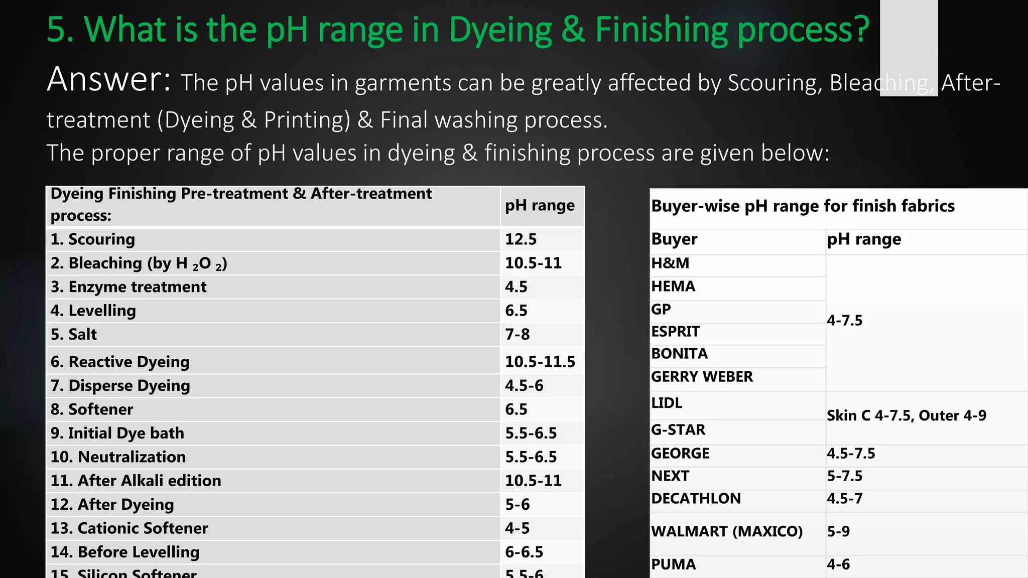 A study on ph in textile | PPTX