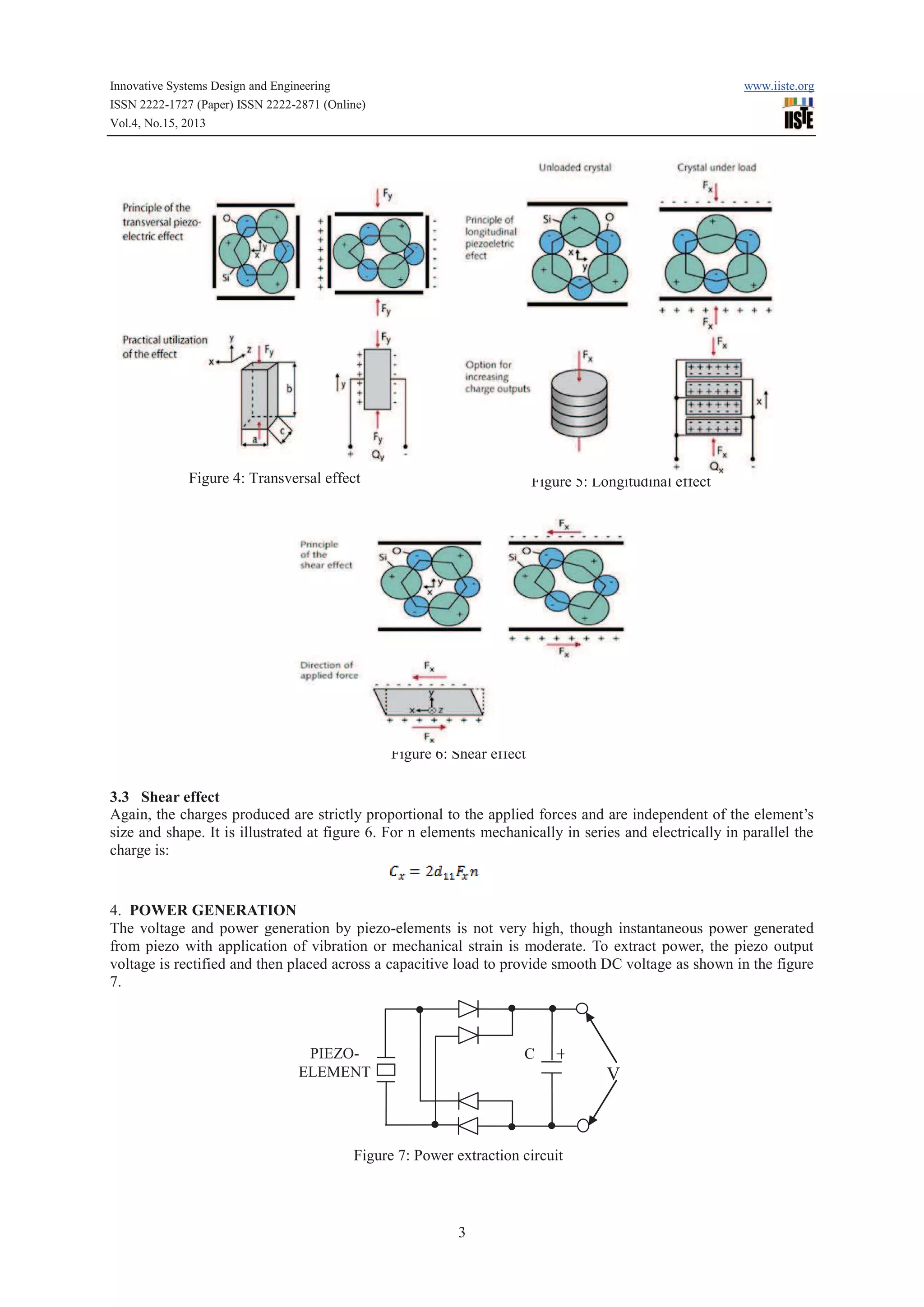 A study on piezoelectric elements and its utility in designing | PDF