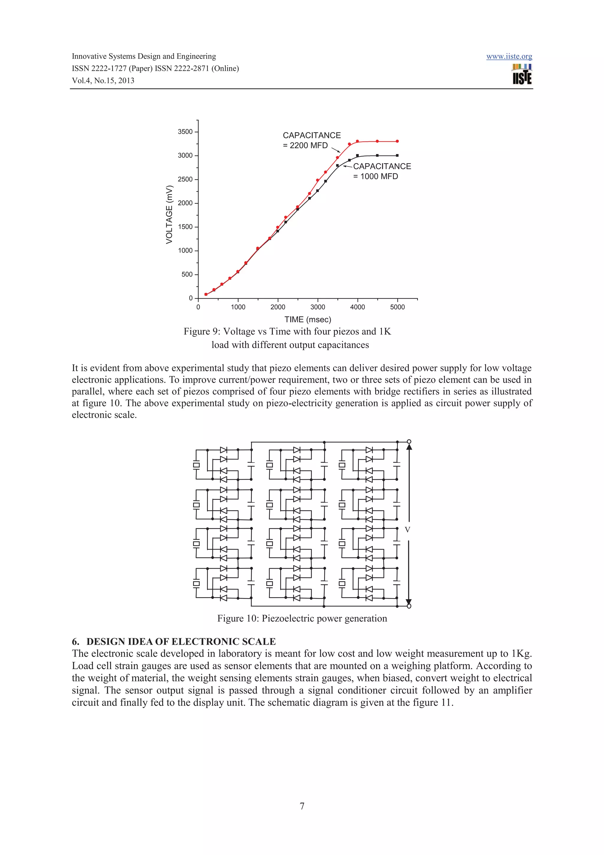 A study on piezoelectric elements and its utility in designing | PDF