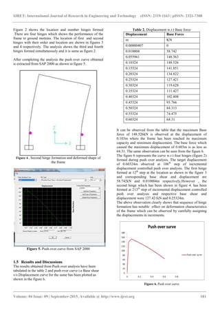 A study on plastic hinge formation in rc frame by nonlinear static ...