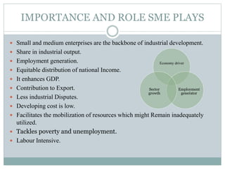 A study on problems and prospects of smes | PPTX