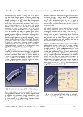A study on push pull analysis associated with awkward | PDF