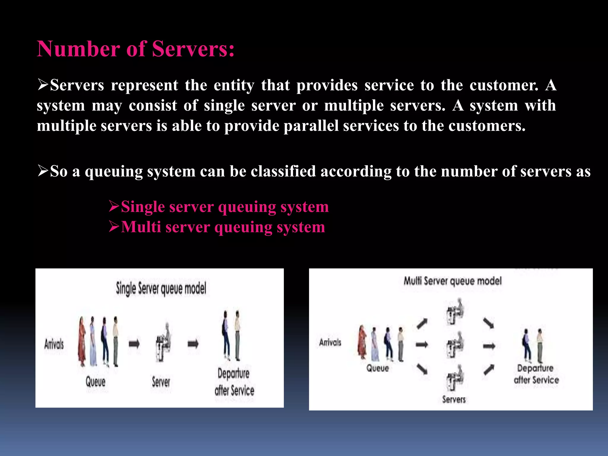 A Study on Queuing Theory and its real Life Applications.pptx | Email | Internet